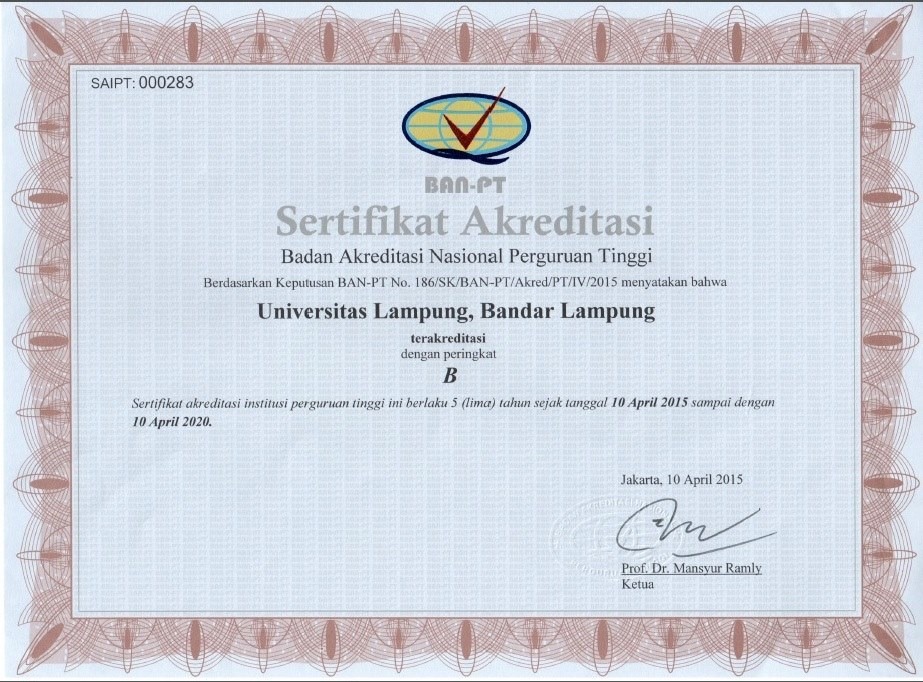 Akreditasi Universitas Lampung | Universitas Lampung