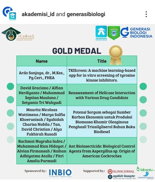 Mahasiswa Unila dan Itera Kolaborasi Raih Emas Kompetisi OBC 2022 - Universitas Lampung