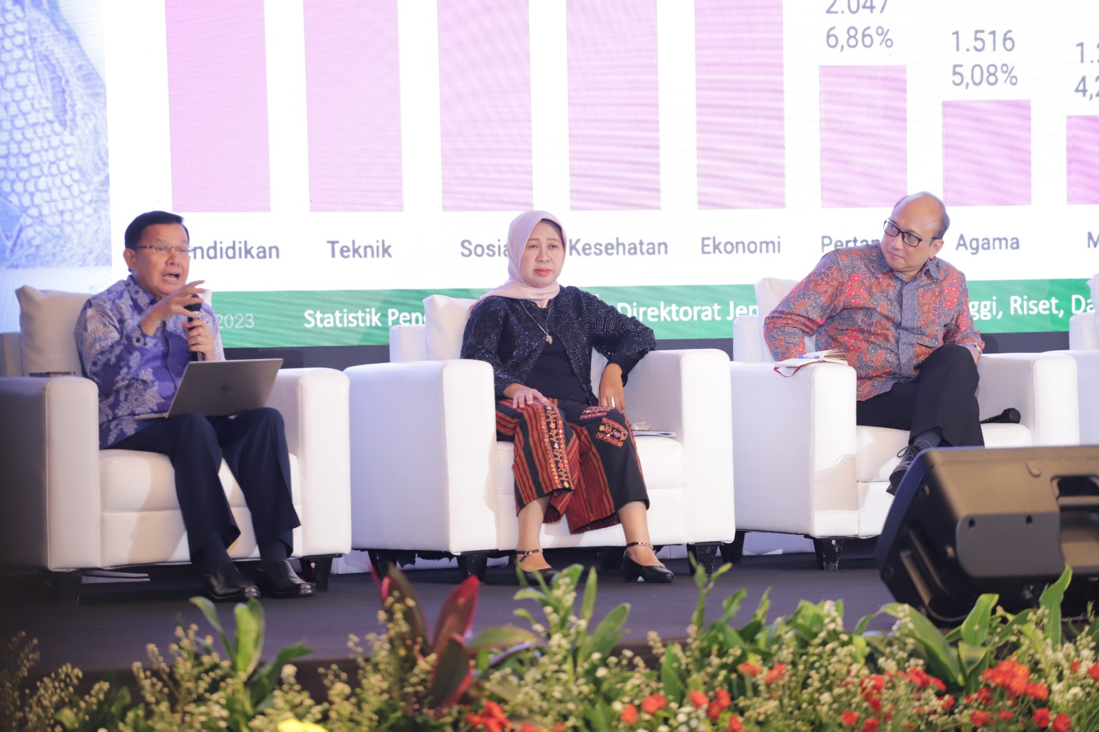 Rektor Raih Apresiasi dari PPI Dunia dalam Diskusi Panel Pendidikan - Universitas Lampung