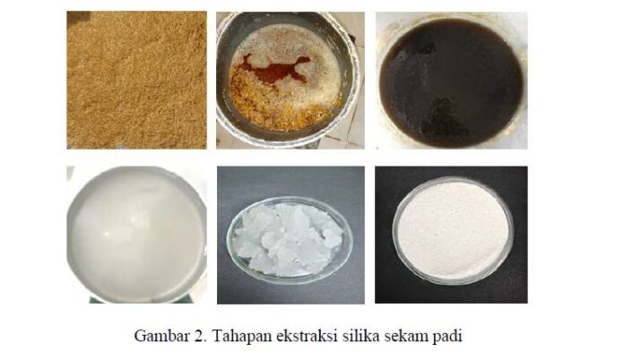 Katalis Heterogen Kapur dan Silika Sekam untuk Biodiesel - Universitas ...