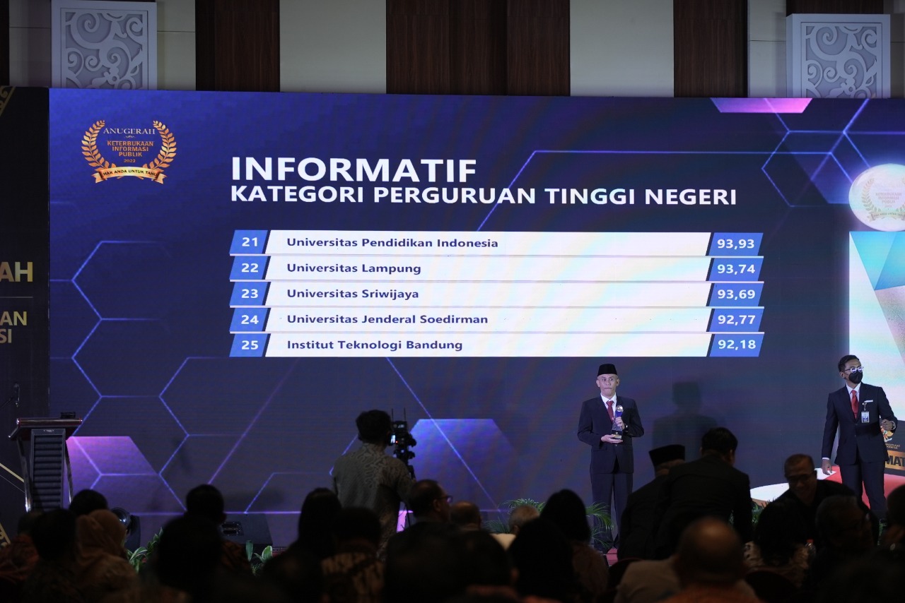 Unila Raih Kualifikasi Informatif pada Anugerah Keterbukaan Informasi Publik 2022 - Universitas ...
